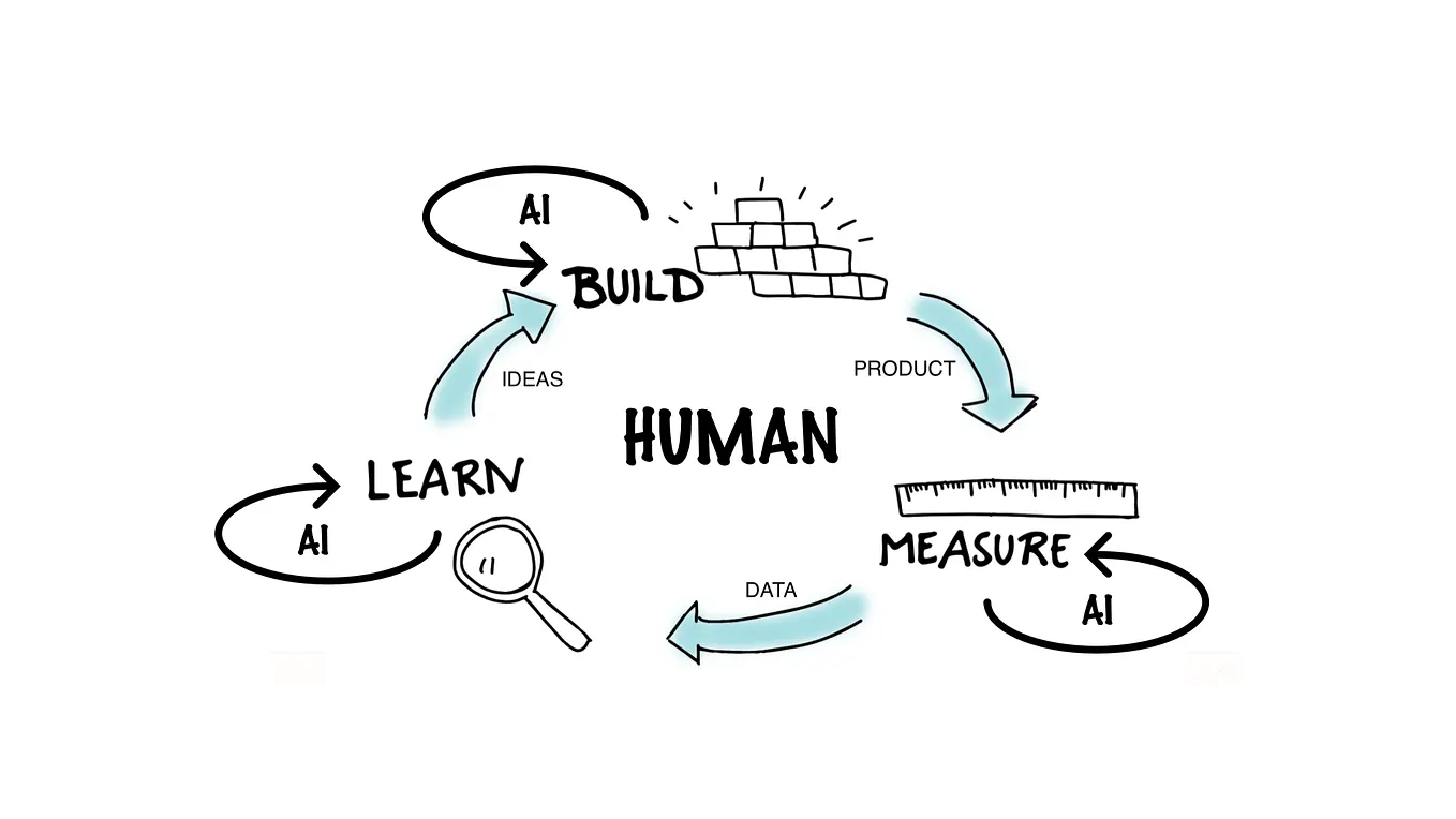 Overflow — the world’s first user flow diagramming tool tailored for designers | Overflow Storybook