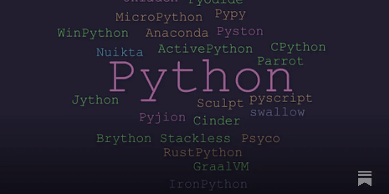 Building Containers Without Docker: A Guide to Using Buildah | by ...