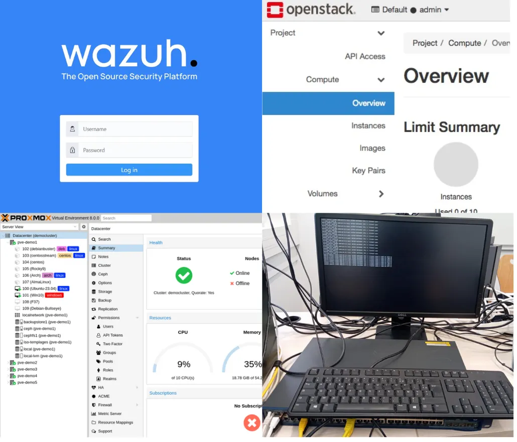 Zabbix Part 1 : Complete Guide to Installing and Integrating Zabbix ...