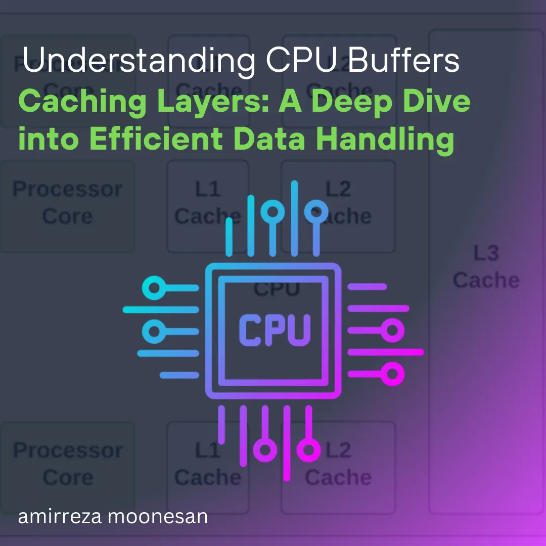 Choosing the Right In-Memory Solution: Cache, Data Grid, or Database? | by amirreza moonesan ...