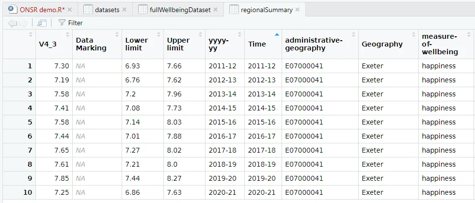 Python in Excel — First Exploration and Forecasting | by Vicky Crockett ...