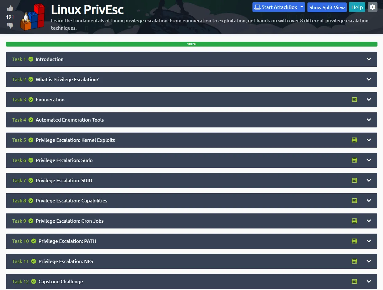 TryHackMe — Red Teaming | Red Team Fundamentals | Part-1 | by Aditya Sharma | Medium