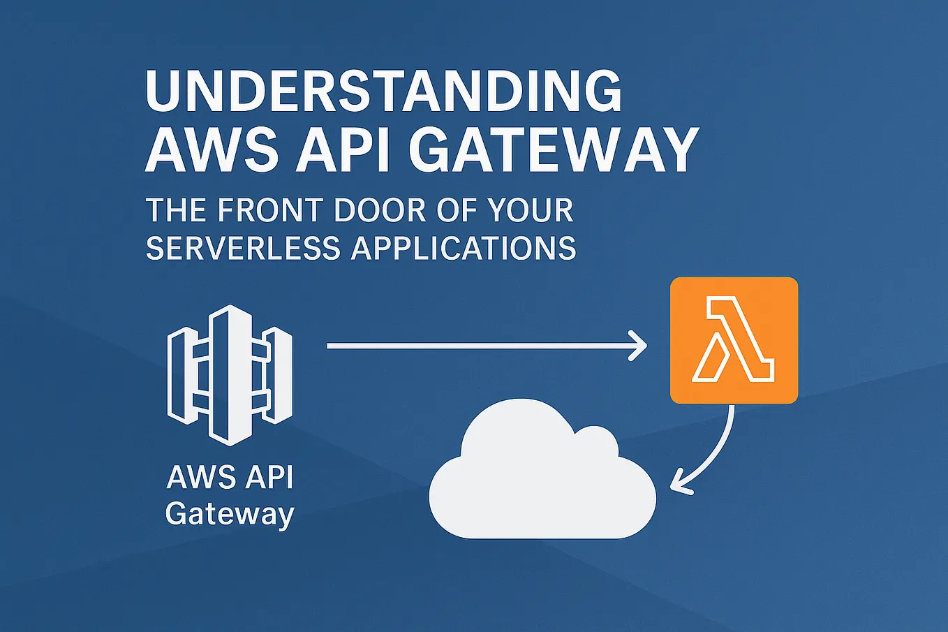 Understanding AWS EBS — Reliable Block Storage for Your Cloud ...