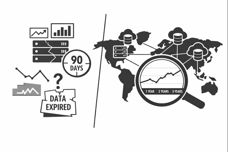 Setting up Data Prepper for Opensearch and Opentelemetry | by Franco ...