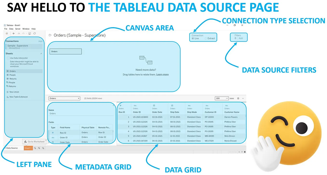 Tableau But Programmatically Rest Api Metadata Refresh Extracts