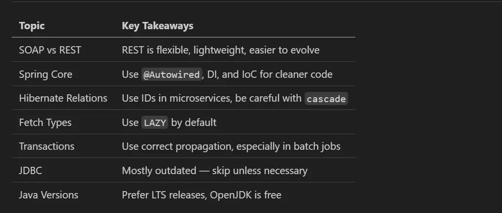 Top 50 Data Analytics Interview Questions (2025) | by Ajit Gupta | Aug, 2025 | Medium