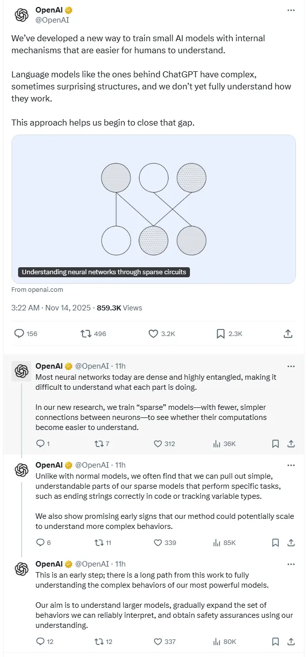 From Alignment to Structure: A Unified Research Arc on AI Interaction ...
