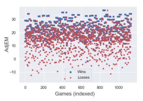 How To Update a Github Repository From Your Local Drive | by Aviva ...