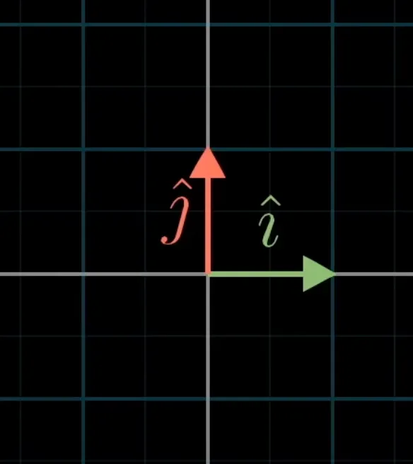 Building Word2Vec From Scratch in C++: A Step-by-Step Project ...