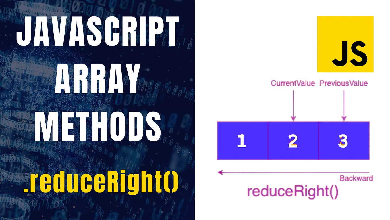 Readme.so: The easiest way to create a README | by Simranjot Kaur | React Academy | Medium
