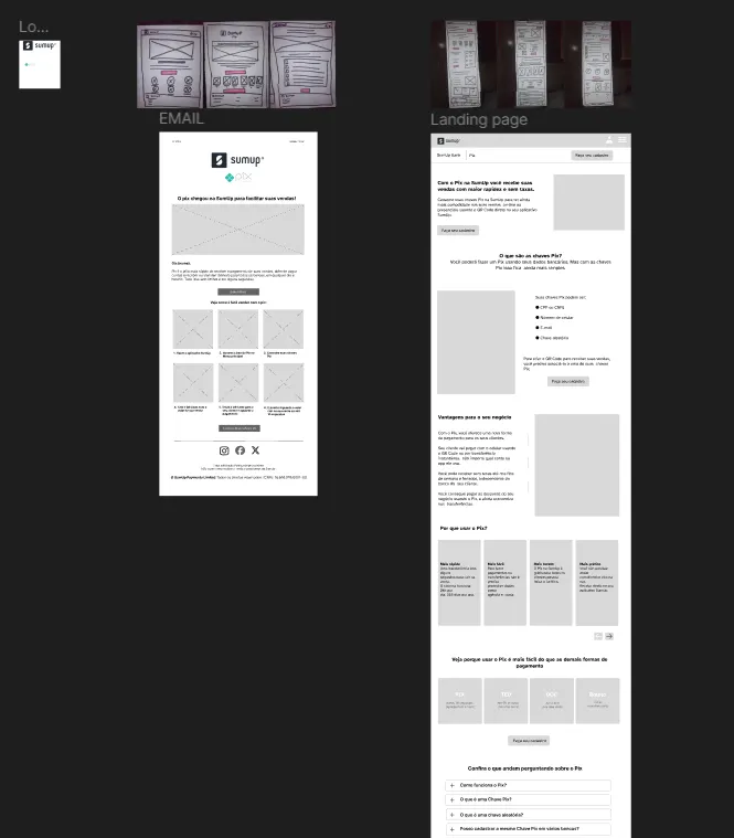 UX UI Design — Módulo 25: Design Responsivo Avançado e Frameworks | by ...