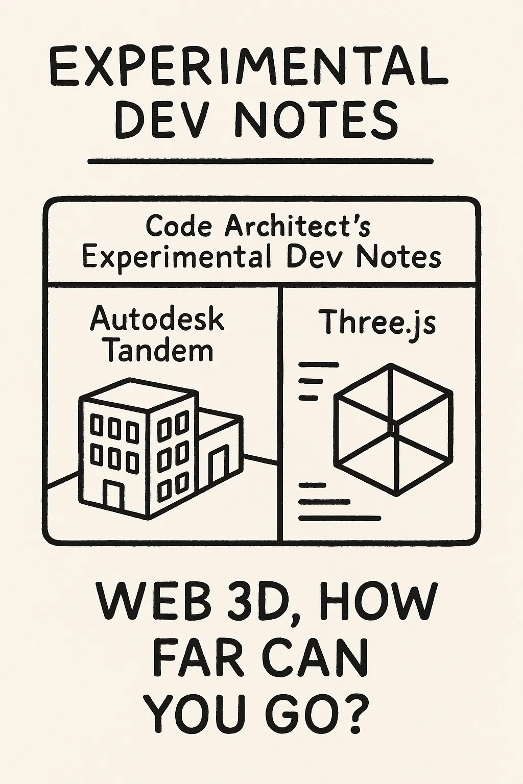 Understanding Autodesk Tandem: A Practical Perspective on the Future of AECO | by heejin chae ...