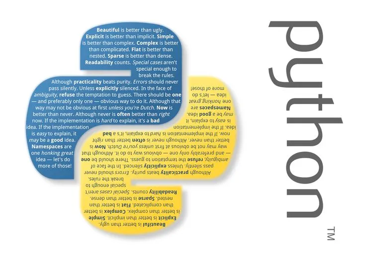 10 Python Libraries That Quietly Do the Hard Work for You | by Saba ...