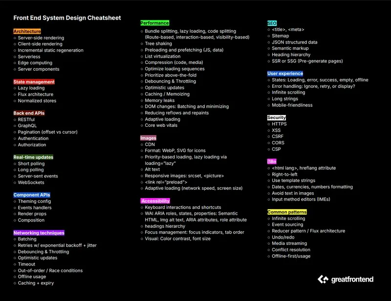Mastering var, let, and const in JavaScript: The Ultimate Guide for Developers 🚀 | by Shubham ...
