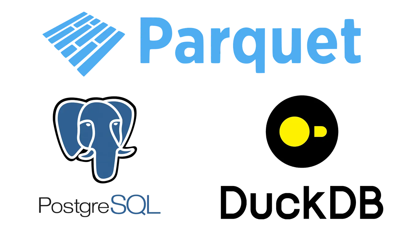 Managing raster (Satellite Imagery) in DuckDB with the spatial ...