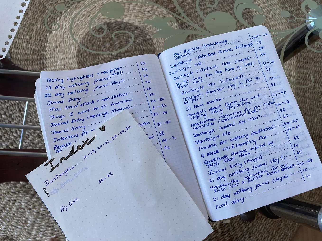 Thanks for sharing how you record and keep on top of your notes ...