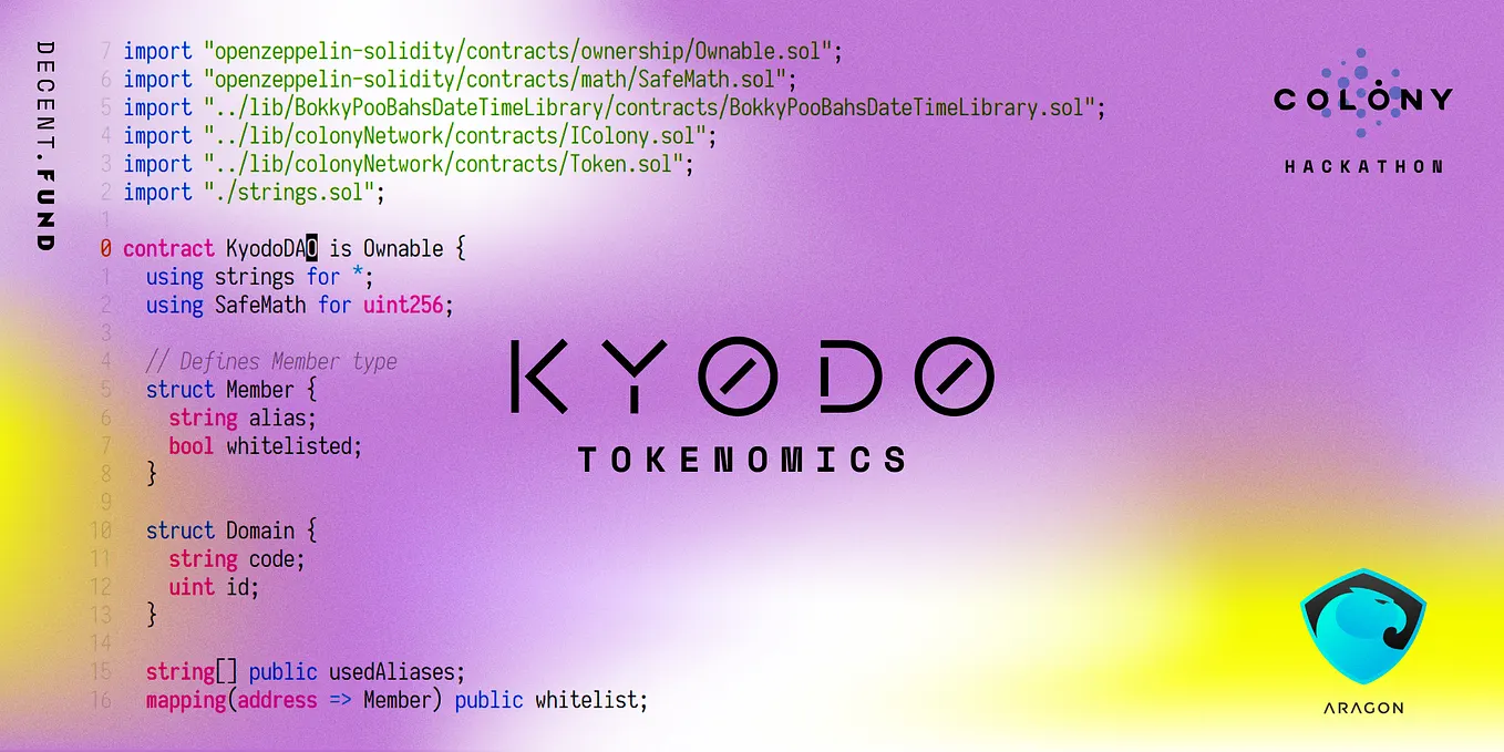 Kyodo — “You decide your own level of involvement” | by Nastya Parygina ...