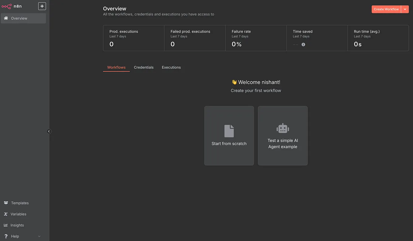 Docker In Production A Guide To Container Orchestration And Best Practices By Murat Aslan