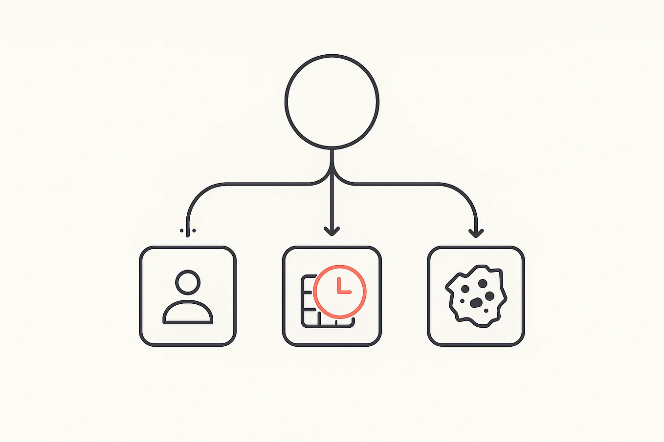 Thompson Sampling — Python Implementation | by Ashish Ranjan Karn | Medium