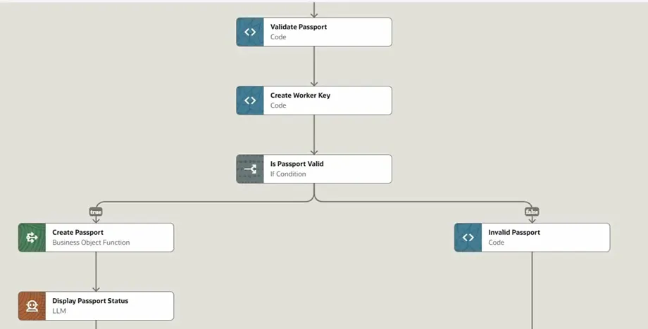 Navigating & Enabling Agentic Apps in Oracle HCM Cloud | by vija_y2000 ...