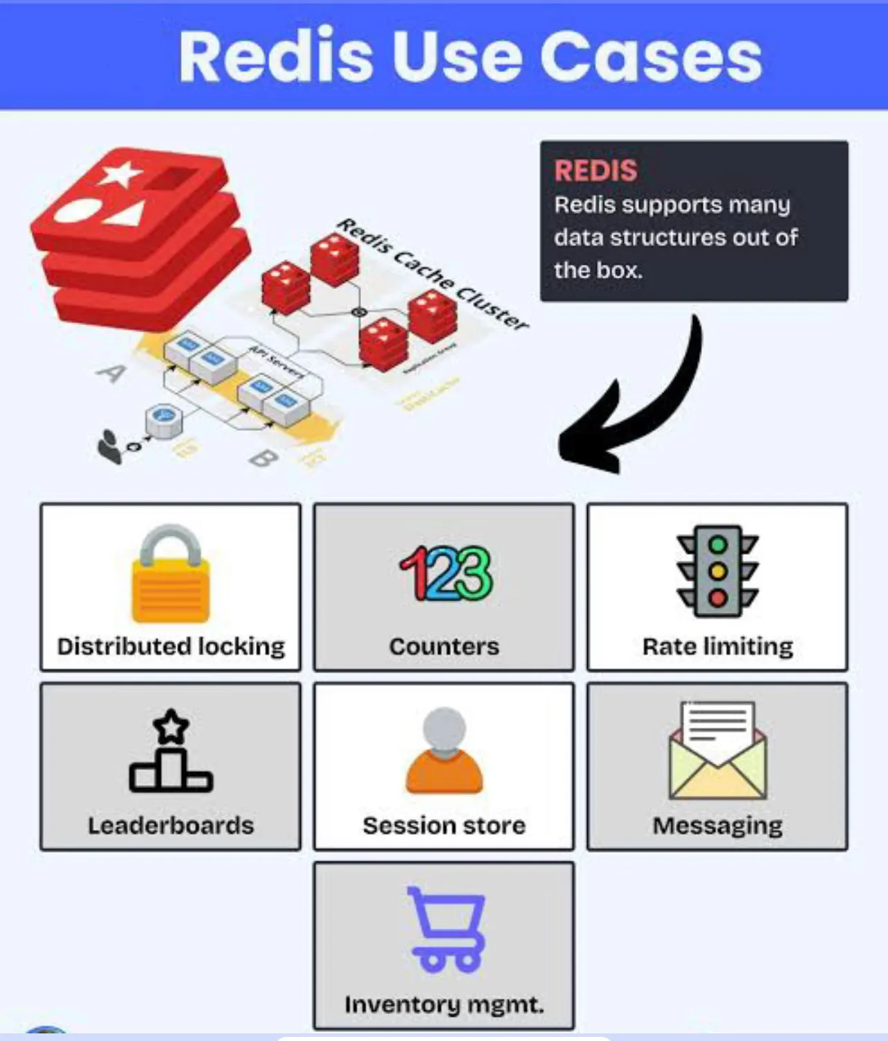 Using Worker Threads In Nodejs For True Multithreading By John Au Yeung Javascript In Plain 9390