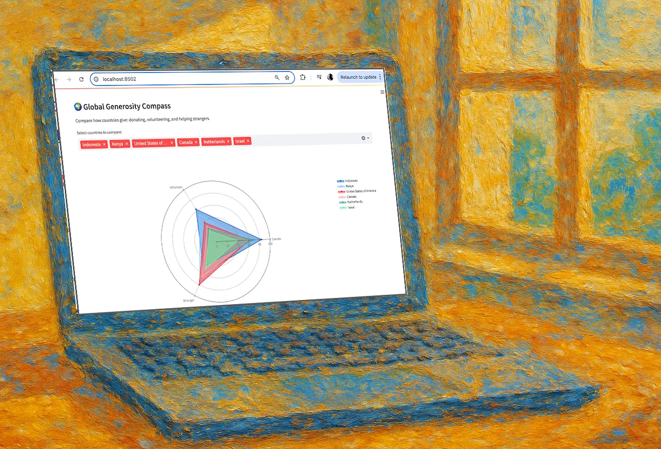 Deploy streamlit webapp/webserver in Microsoft Azure | by Machine Learning Programmer | Dev Genius