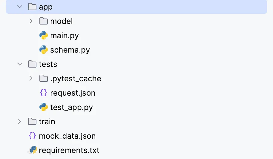 FastAPI — A production ready code for ML model inference (Part 1) | by ...