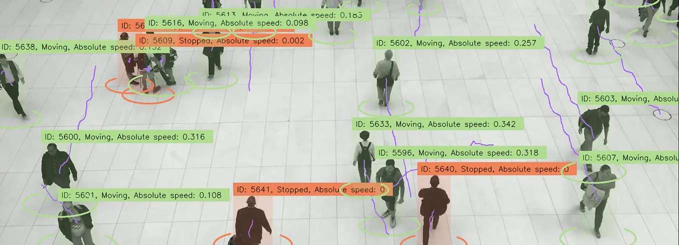 Camera Calibration, Camera Undistortion, Fisheye Camera, & Pinhole Camera | Python (OpenCV ...