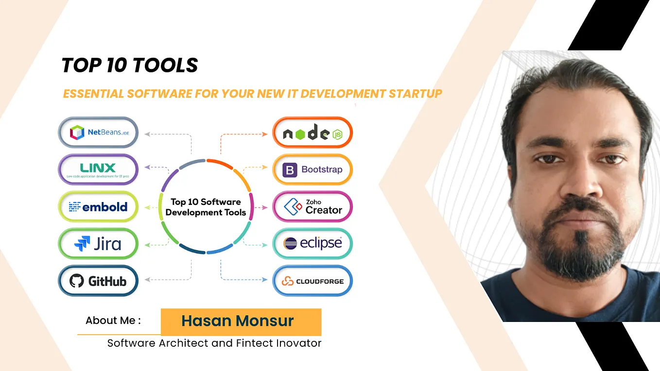 🚀 Role-Based Authorization Using Custom Attribute in C# (.NET) | by Gaurav Nandankar | Medium