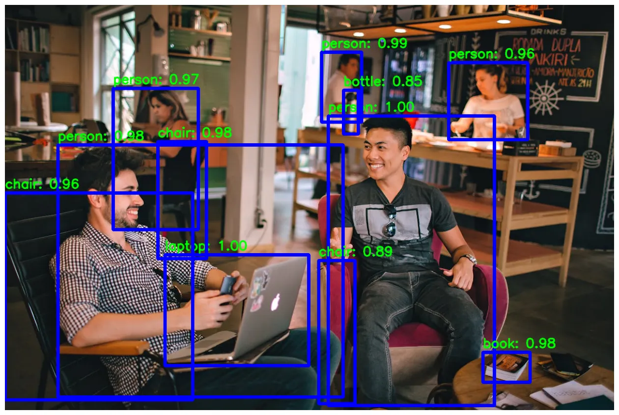 Object Detection With Opencv Cascade Classifiers By Siromer Medium 8077