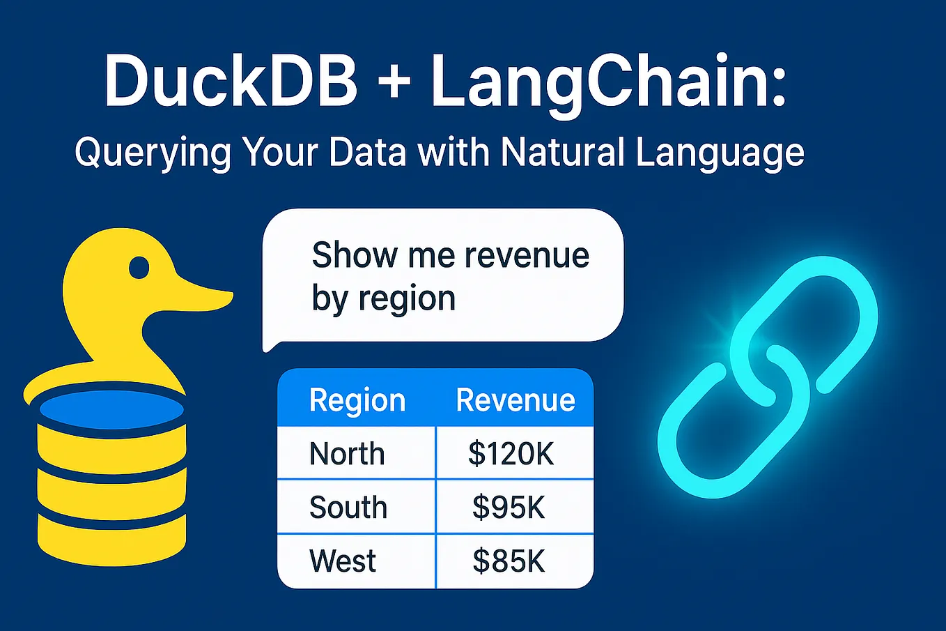 Using Python and DuckDB for Zero ETL Analytics with Local LLMs | by Dustdusky | Top Python ...