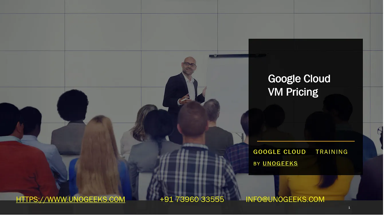 Oracle Integration Cloud Roles And Responsibilities By Techtutorsti Medium