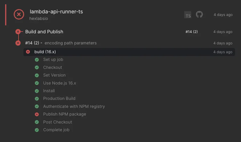 Building Complex Types in TypeScript | by Chris Barbour | HexLabs