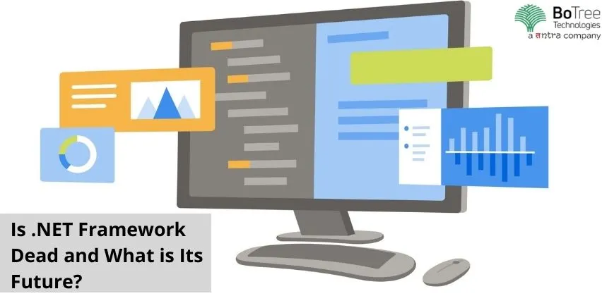 Java in Action: 18 Real-world Use Cases and Applications | CodeX
