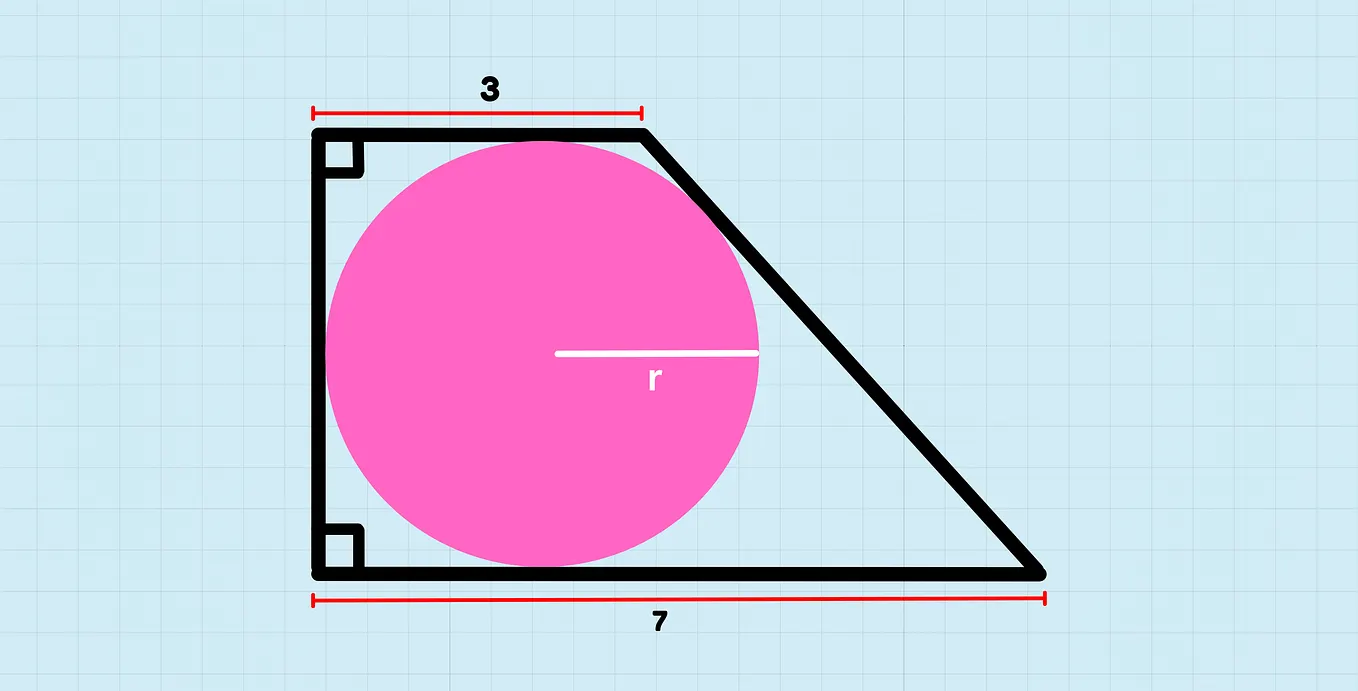 Why Mathematics Is More Than Just Numbers? | by Aakanksha | ThinkArt ...