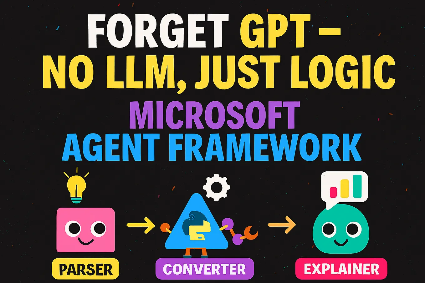 🚀 Getting Started with Workflows Using Microsoft Agent Framework | by ...