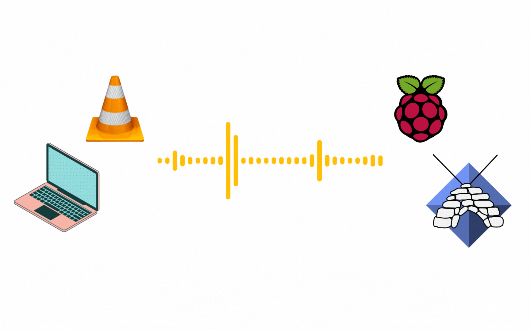 Raspberry Pi Pico/Pico W Free Simulator | by Shilleh | Towards Dev