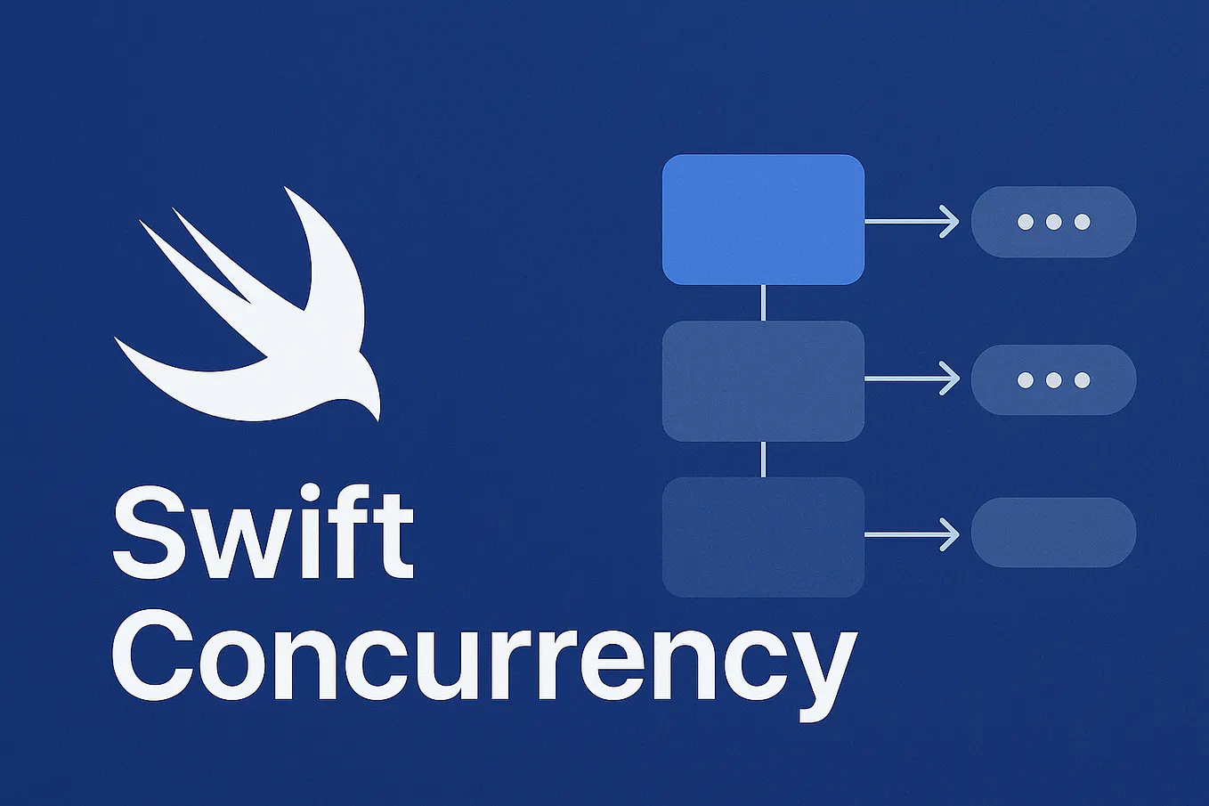 📦 Mastering Arrays in Swift: A Deep Dive into Operations and Functions ...