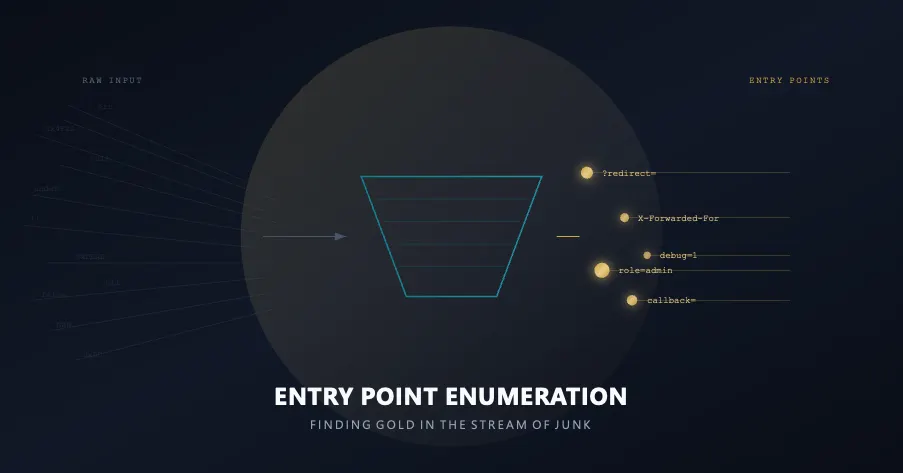 Microsoft Graph API Attack Surface: OAuth Flows, Abused Endpoints, and ...