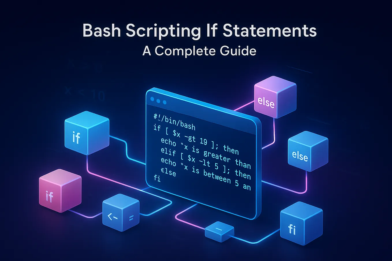 Linux Commands for DevOps Tasks | Medium