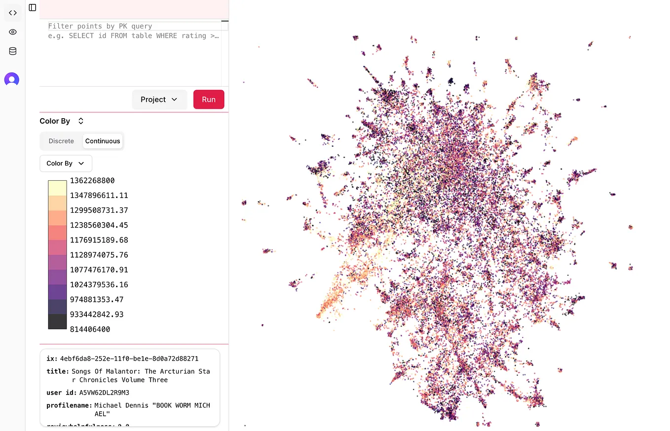Building an Intelligent AI Driven SQL Data Assistant with Azure Functions, PostgreSQL Vector ...