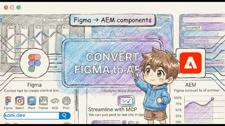 Managing Multi-Repo AEM Projects in AEM as a Cloud Service using Git ...