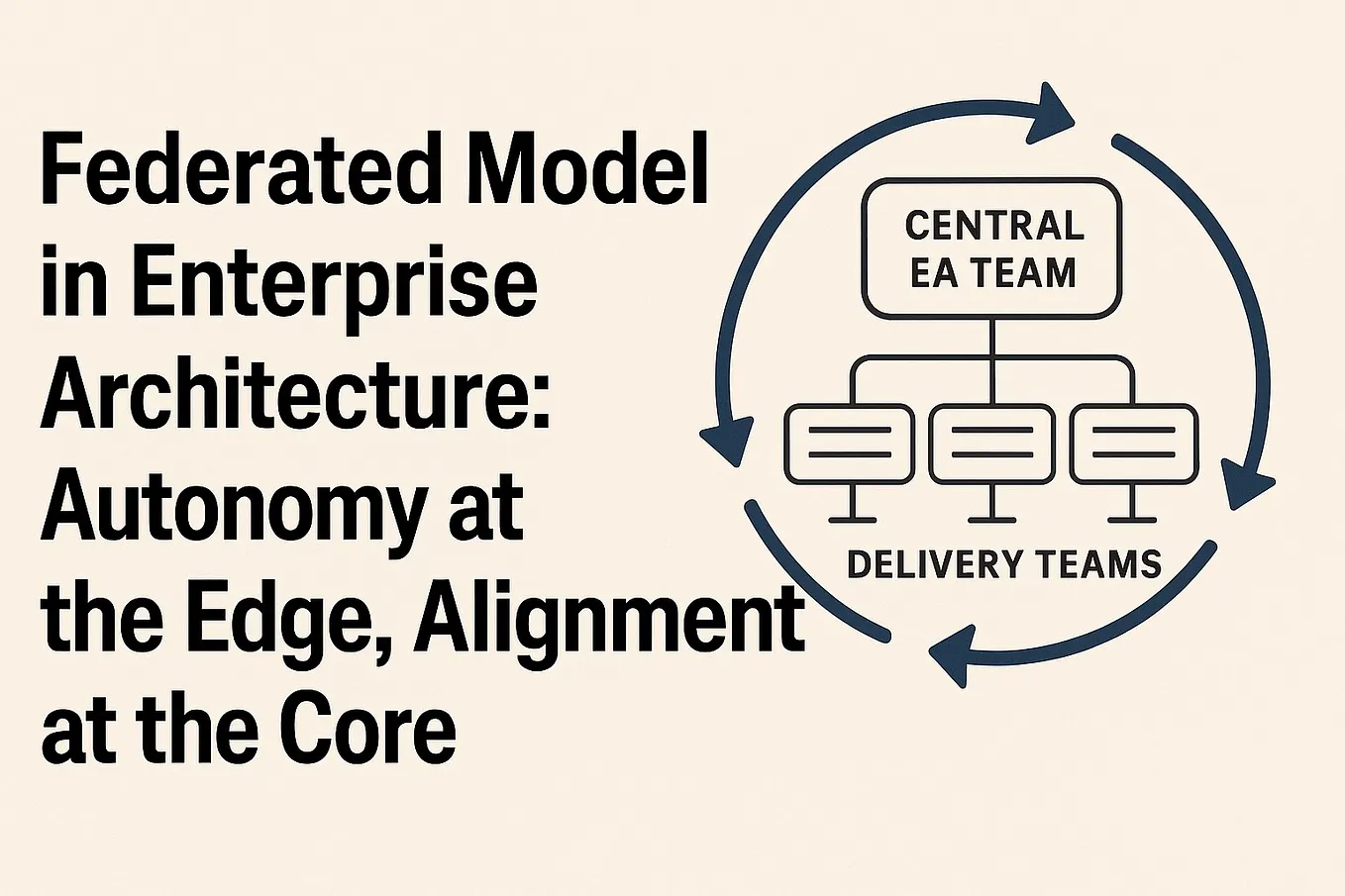 Fixing CORS Issues with Credentials in Angular 17: A Guide for .NET ...