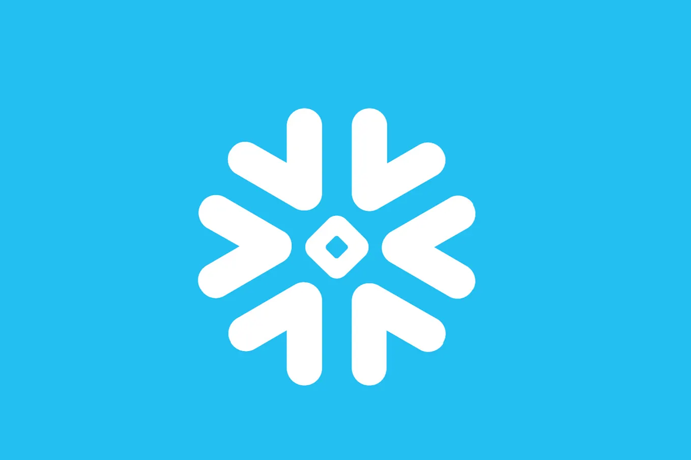 Optimizing Data Workflows in Snowflake with Medallion Architecture | by ...