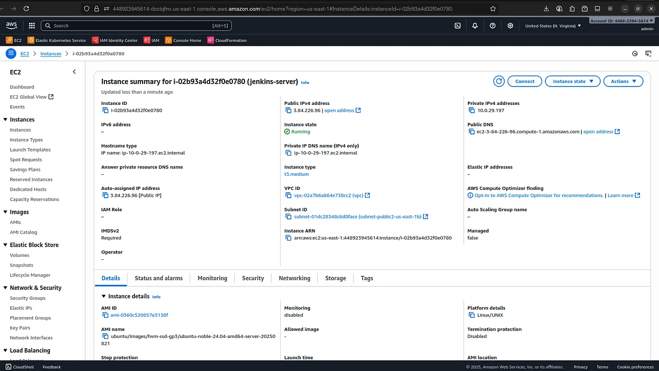 Step-by-Step Guide: Deploying Dockerized Applications on AWS EC2 with ...