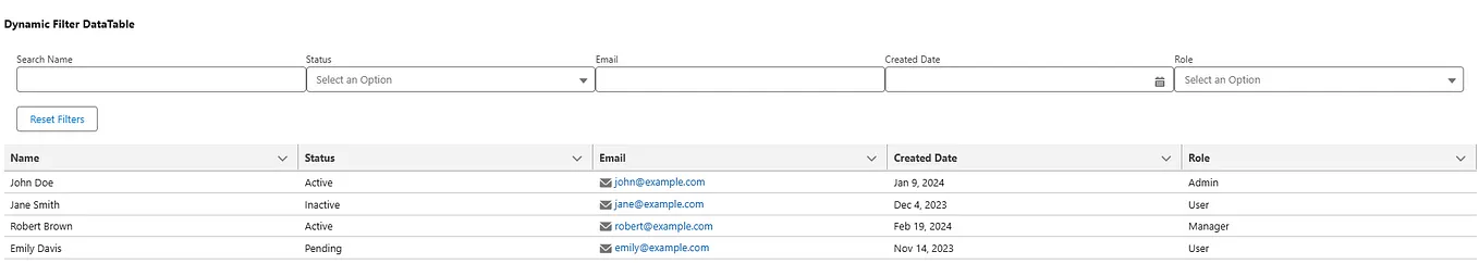 Lightning Data Table with Pagination-LWC | by Salesforce Insight | Medium