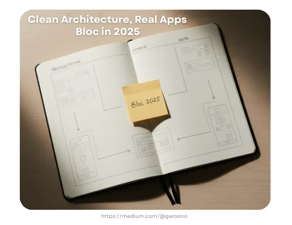 Understanding Flutter’s Default Counter App (Complete Breakdown + Clean ...