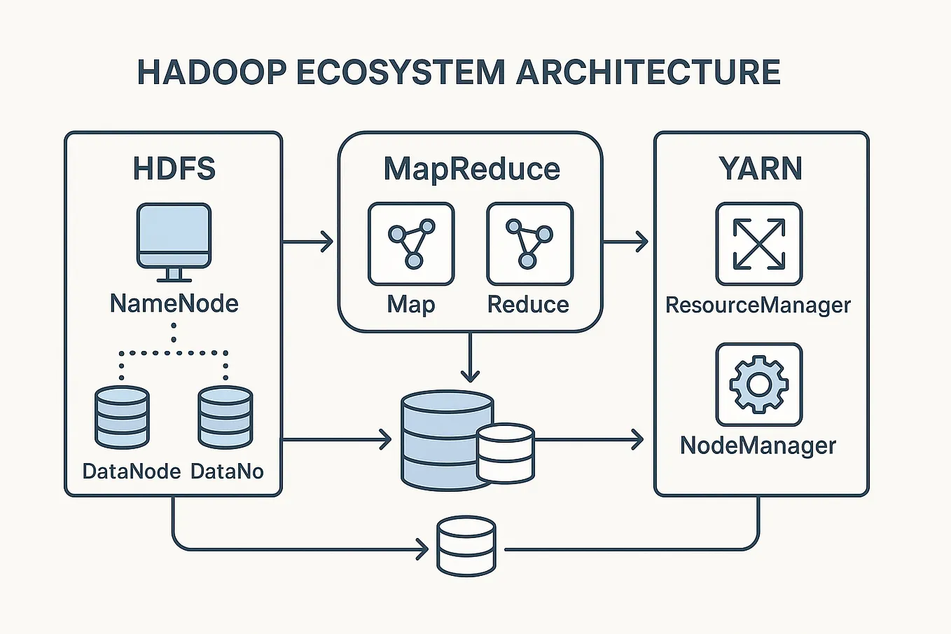 A Comprehensive Guide to Electron App Development in 2025 | by Swabhab Swarup Panigrahi | Medium