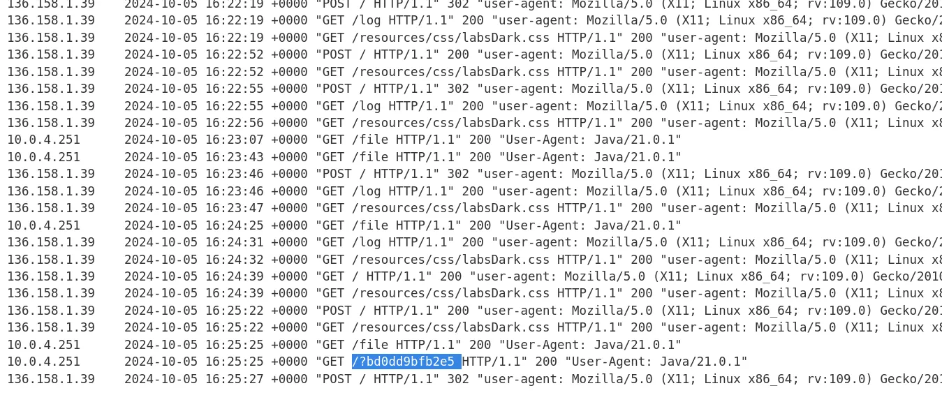 Exploiting JWT: Authentication Bypass Via Kid Header Path Traversal | by zedxploit | Medium