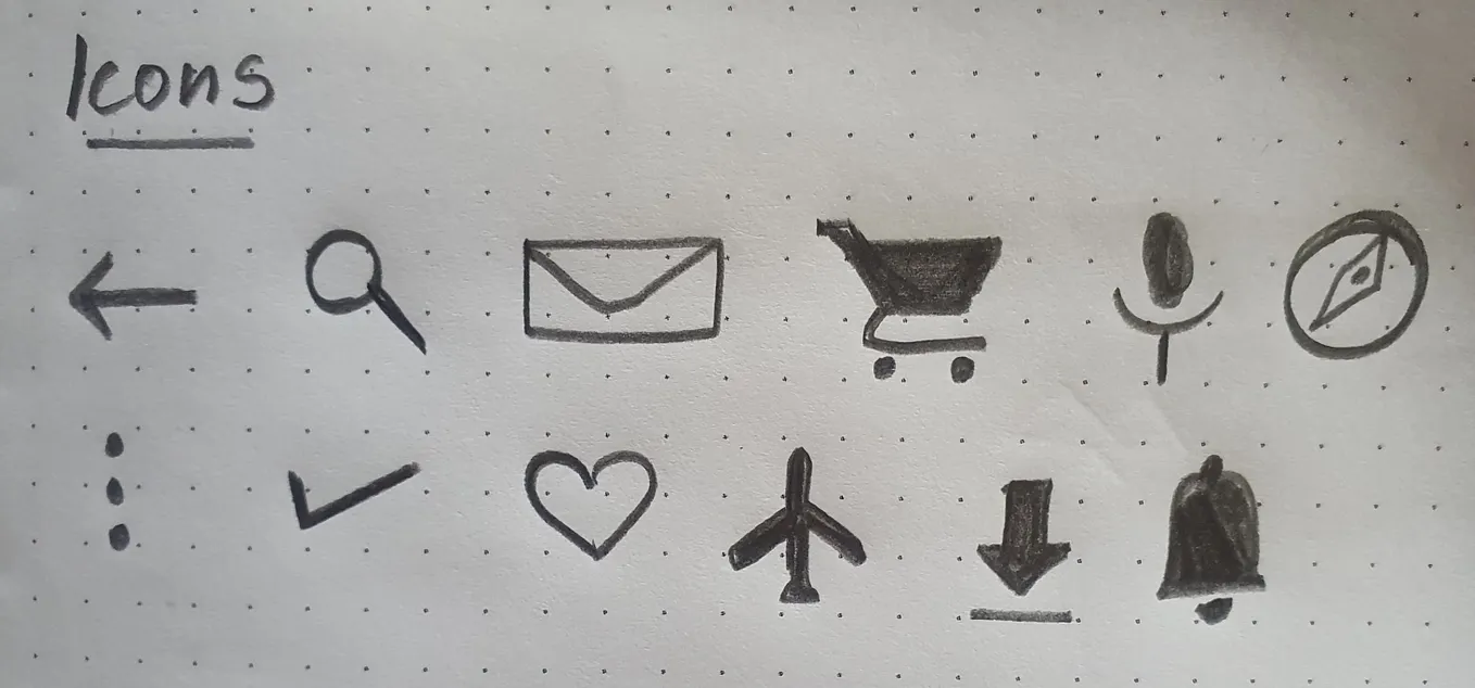 Navigating User Research with Sensitive Populations | by Rhea Acharya ...